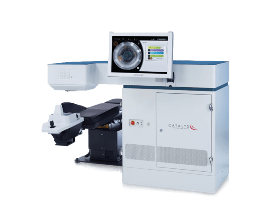 Laser Cataract Surgery in San Diego | Laser Cataract Removal